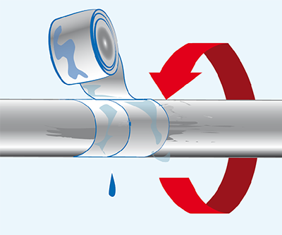 Tapes to Seal a Leaking Pipe