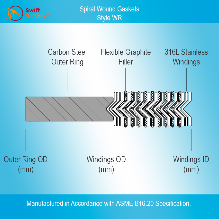 Spiral Wound Gaskets, Style WR to Suit ANSI 300 & 600 Flanges - CS-316 ...