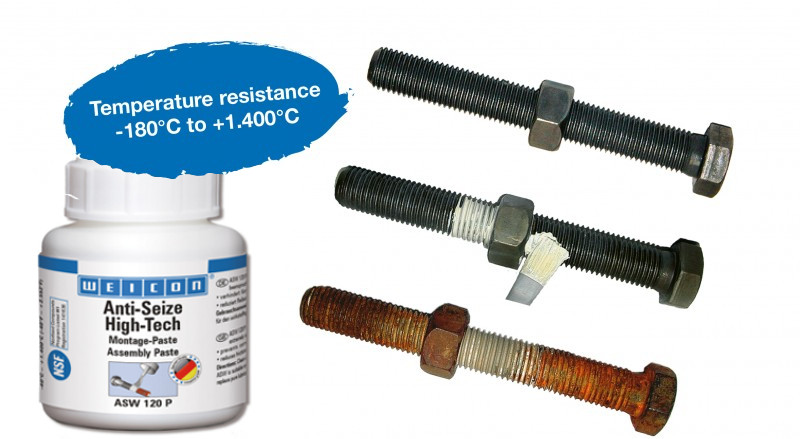 Anti-Seize & Industrial Lubrication Products - Swift Supplies Australia