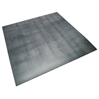 Rubber Sheet & Mats from Swift Supplies